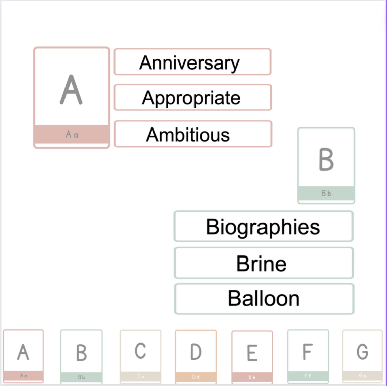 A - Z Word Wall: Editable | NI Primary School Resources