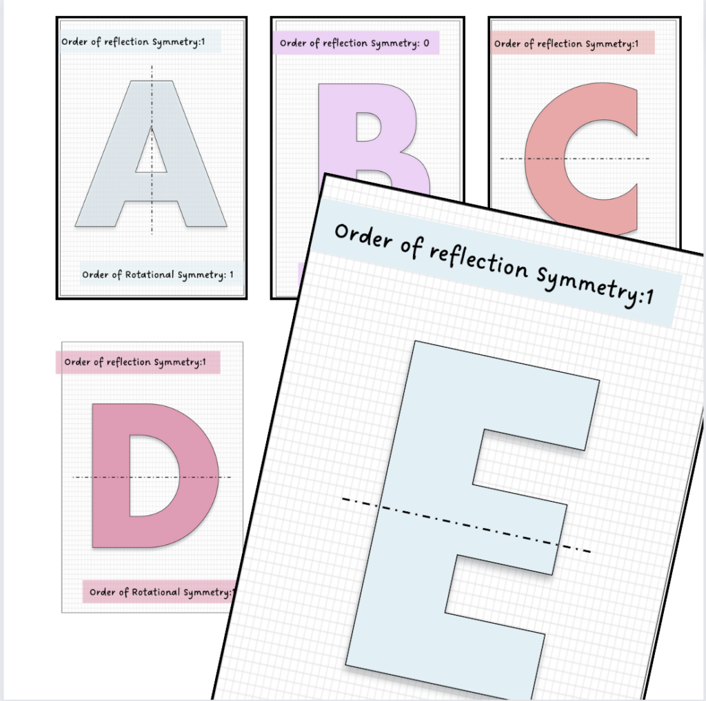 A-Z Lines of Symmetry | NI Primary School Resources