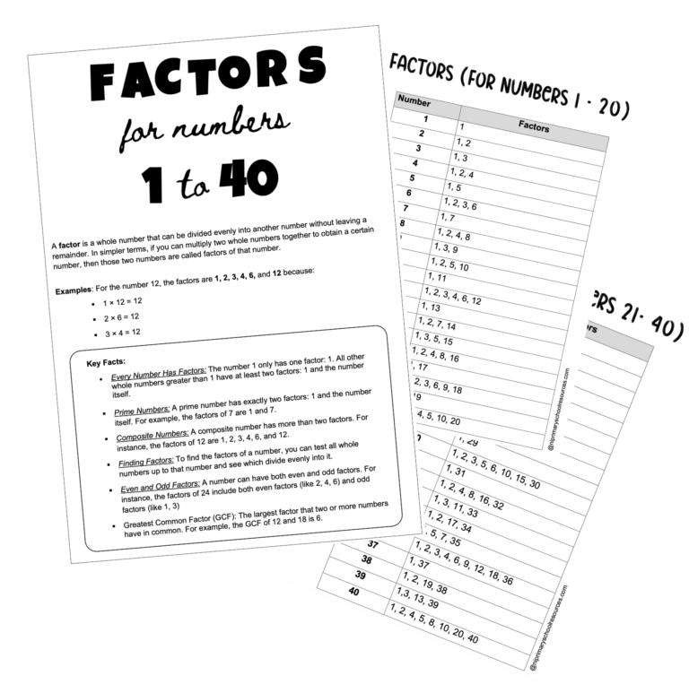 NI Primary School Resources | Transfer Tests | SEAG | Northern Ireland